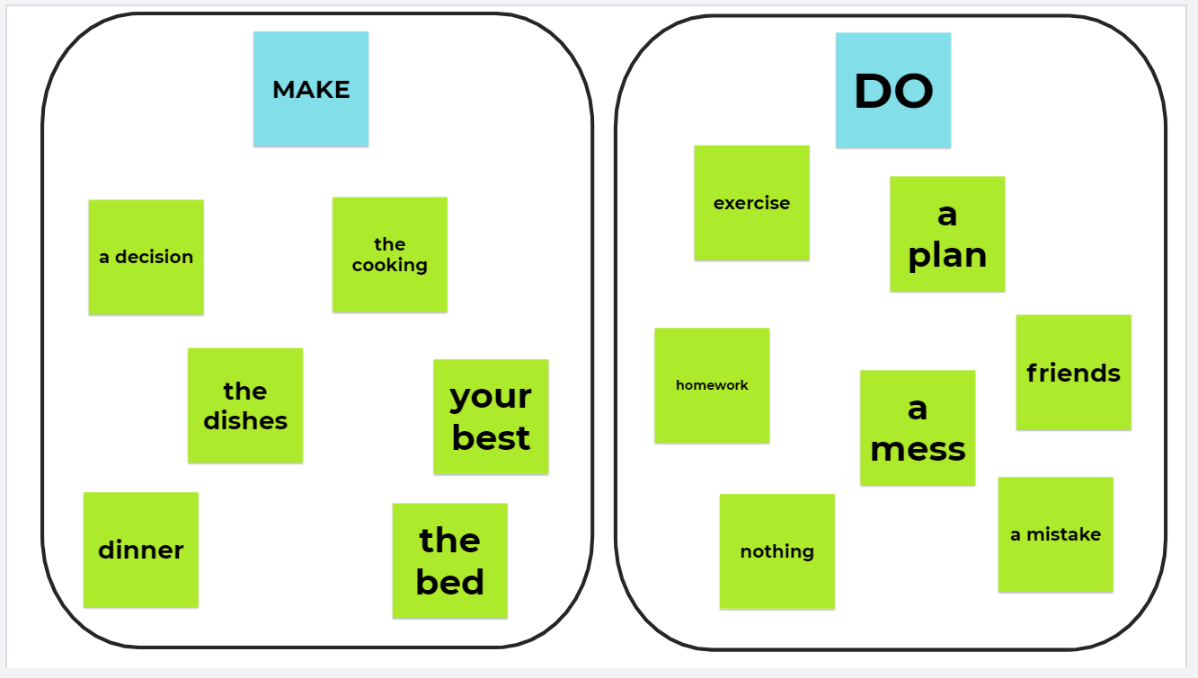 5 ways to use Google Jamboard for online classes - Breakout English