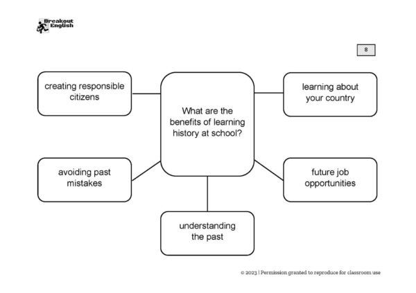 First (FCE) Speaking Part 3 Examples - Breakout English